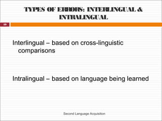 Learning to language learning | PPT