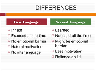 Learning to language learning | PPT