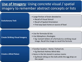 Learning to learn | PDF | Photography | Arts and Crafts