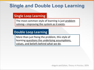 Learning To Learn | PPT