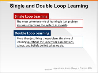 Learning to Learn | PPT