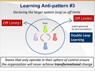 Learning to Learn | PPT