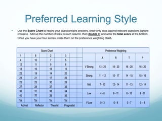 Learning To Learn by Catalyst NLP | PPTX