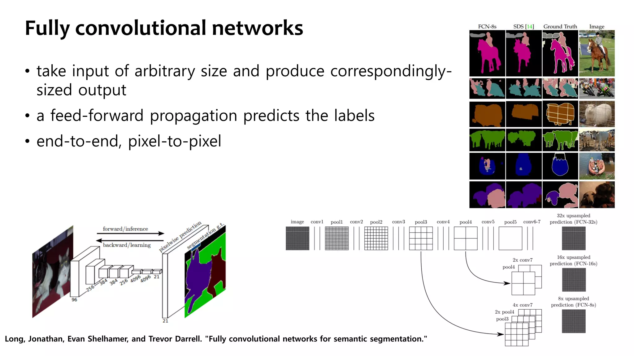 Learning to learn unlearned feature for segmentation | PPT