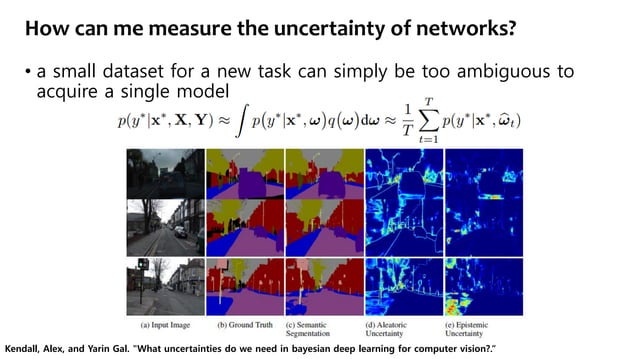 Learning to learn unlearned feature for segmentation | PPT