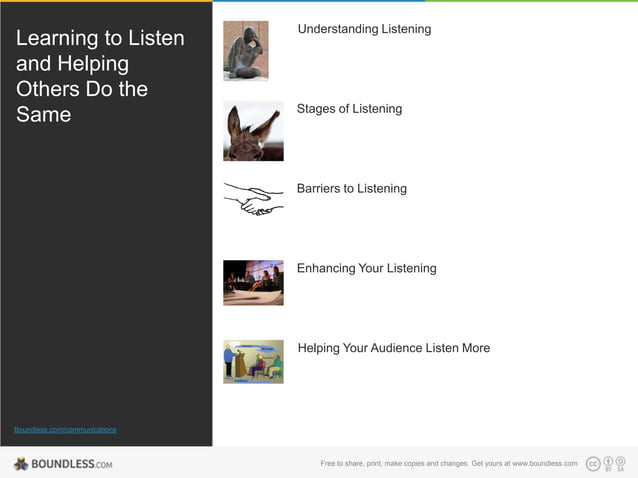 Learning to Listen | PPT