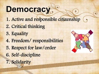 Learning to live together | PPTX