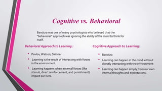 Observational Learning | PPT