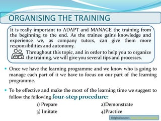 Learning tool M3T1: Efficiency and management of time | PPT