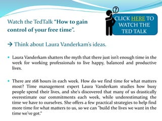 Learning tool M3T1: Efficiency and management of time | PPT