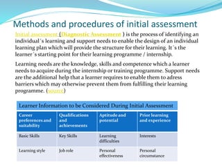 Learning tool M4T2: Asses the trainees learning outputs | PPT