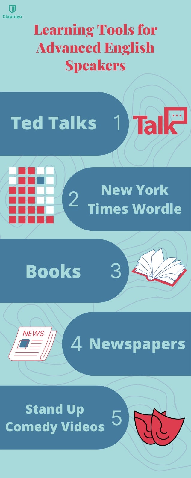 Learning Tools for Advanced English Speakers | clapingo learning | PDF