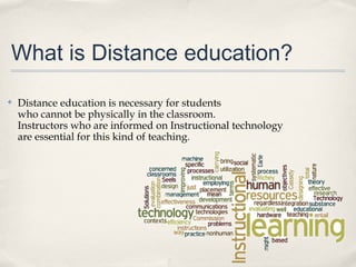 Popular Learning Tools for Distance Education. | PPT