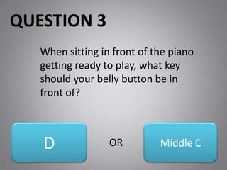 Learning to play the piano | PPTX