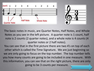 Learning to play the piano | PPTX