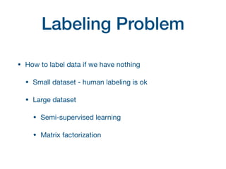 Learning to rank | PDF