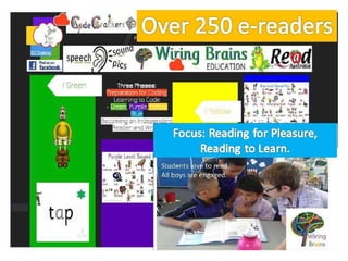 Learning to Read with Miss Emma SSP Approach | PDF