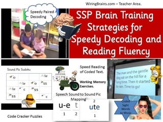 Learning to Read with Miss Emma SSP Approach | PPT