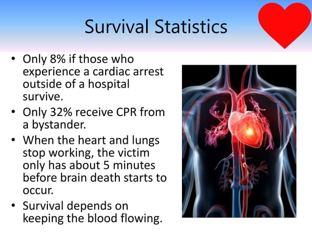 Learning to Save a Life: Why CPR Is Important | PPTX