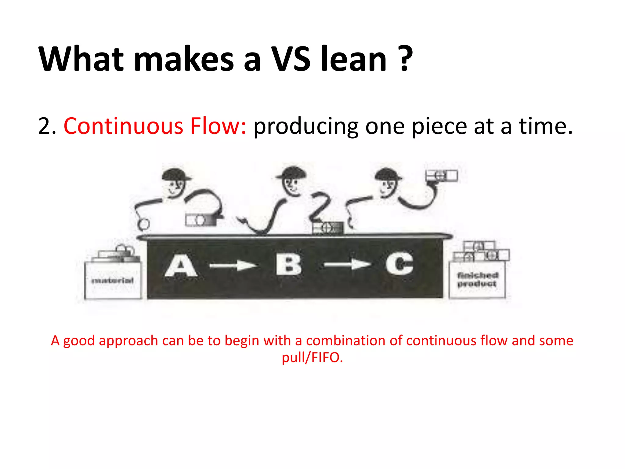 Learning to see (VSM) | PPTX