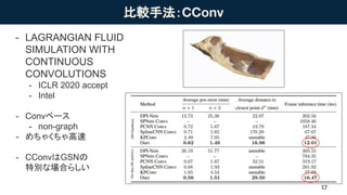 [DL輪読会]Learning to Simulate Complex Physics with Graph Networks | PDF