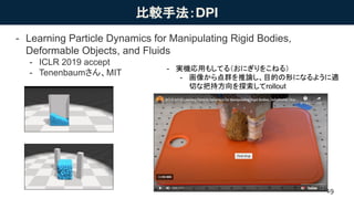 [DL輪読会]Learning to Simulate Complex Physics with Graph Networks | PDF