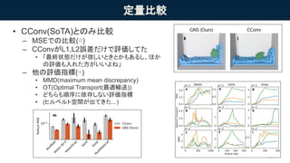 [DL輪読会]Learning to Simulate Complex Physics with Graph Networks | PDF