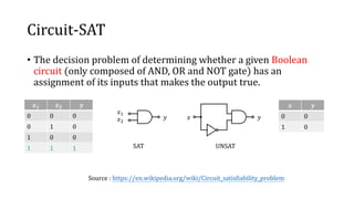 Paper study: Learning to solve circuit sat | PDF | Artificial Intelligence | Technology & Computing