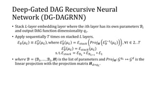 Paper study: Learning to solve circuit sat | PDF | Artificial Intelligence | Technology & Computing