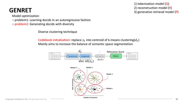 Learning to tokenize for Generative Retrival.pptx