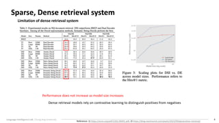 Learning to tokenize for Generative Retrival.pptx
