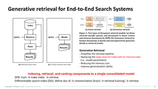 Learning to tokenize for Generative Retrival.pptx