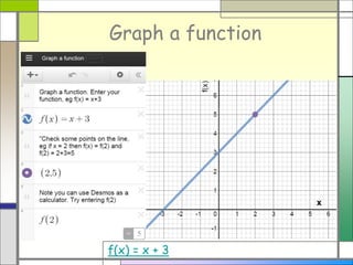 Learning to use the Desmos Graphing Calculator | PPTX