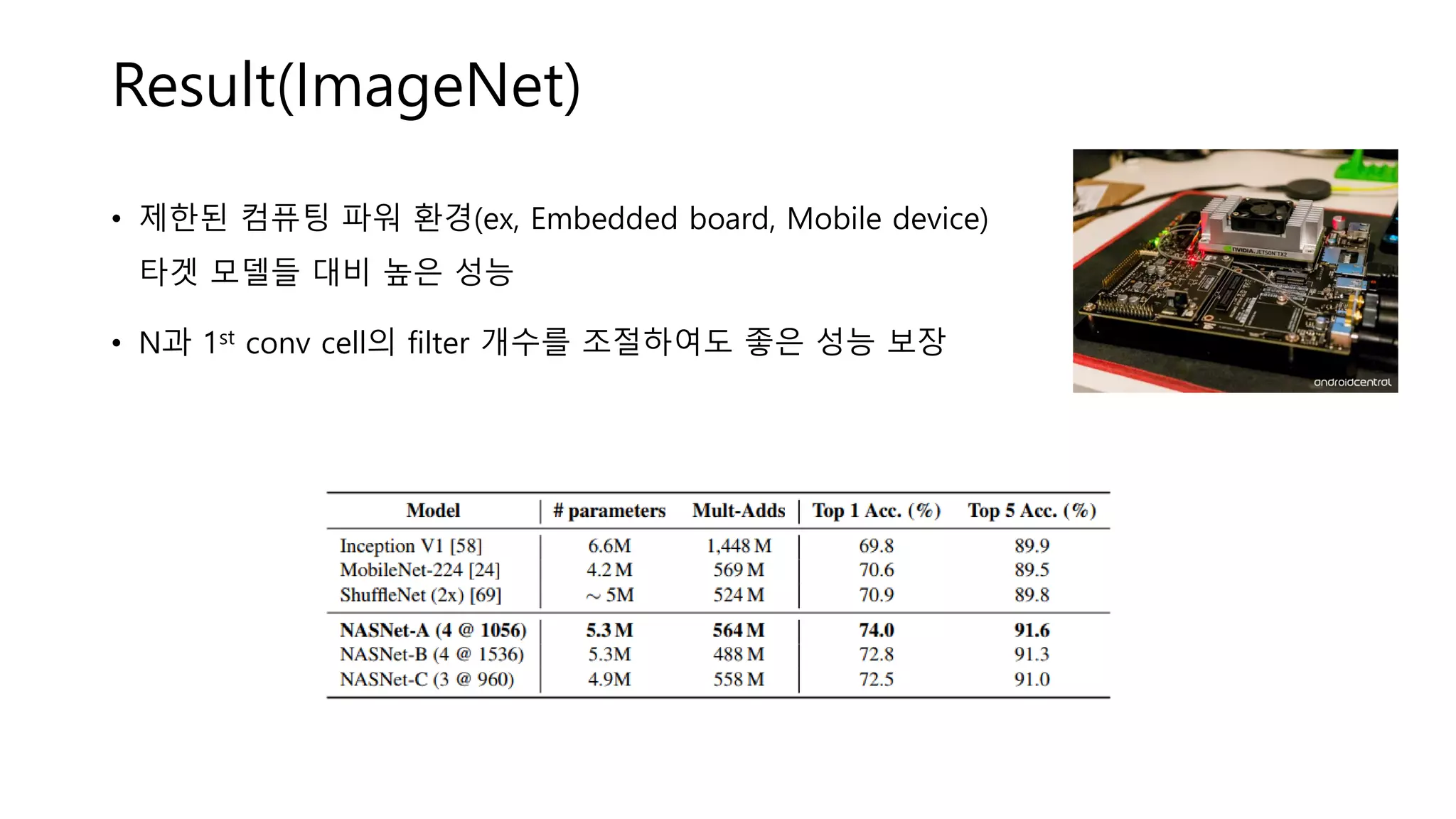 Learning Transferable Architectures For Scalable Image Recognition Paper Review Ppt 3962