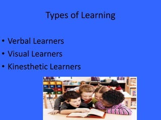 Learningtypesedu290 | PPTX