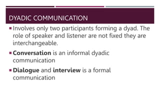 Learning Types of Speech Context grade 11.pptx