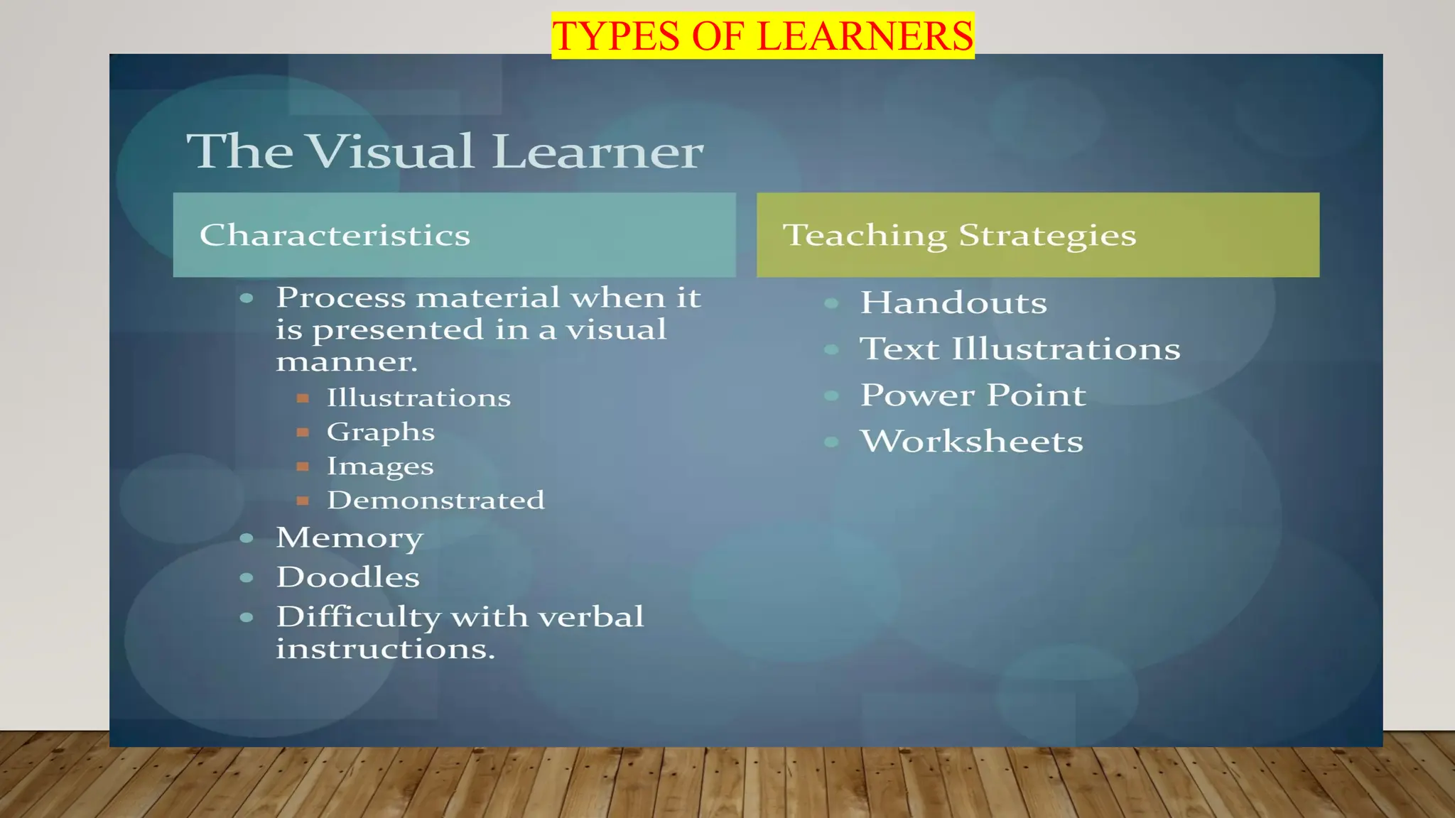 Learning, Types, Process & Theories.pptx