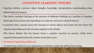 Learning, Types, Process & Theories.pptx