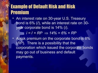 Econ315 Money and Banking: Learning Unit #12: Risk Structure of ...