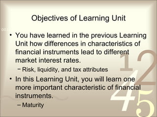 Econ315 Money and Banking: Learning Unit #13: Term Structure of ...