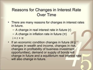 Econ315 Money and Banking: Learning Unit #13: Term Structure of ...