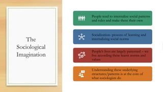 Learning Unit 1 Introduction to Sociological Theory.pptx