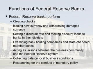 Econ315 Money and Banking: Learning Unit #20 | PPT