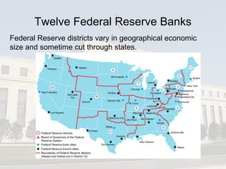 Econ315 Money and Banking: Learning Unit #20 | PPT