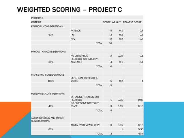 Learning unit 2 lecture | PPT