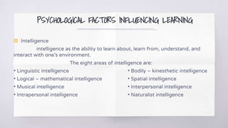 LEARNING UNIT III- FACTORS AFFECTING LEARNER'S BEHAVIOR.pptx