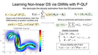 Lecture 1 - Learning Dynamical Systems from Demonstrations | PDF