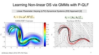 Lecture 1 - Learning Dynamical Systems from Demonstrations | PDF