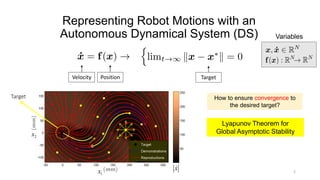 Lecture 1 - Learning Dynamical Systems from Demonstrations | PDF | Web Development | Internet