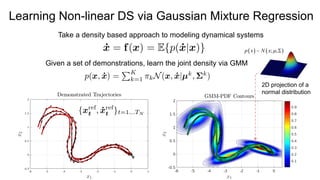 Lecture 1 - Learning Dynamical Systems from Demonstrations | PDF | Web Development | Internet